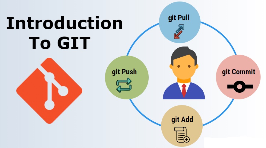 Version Control with Git - Nasser Zarringhalam
